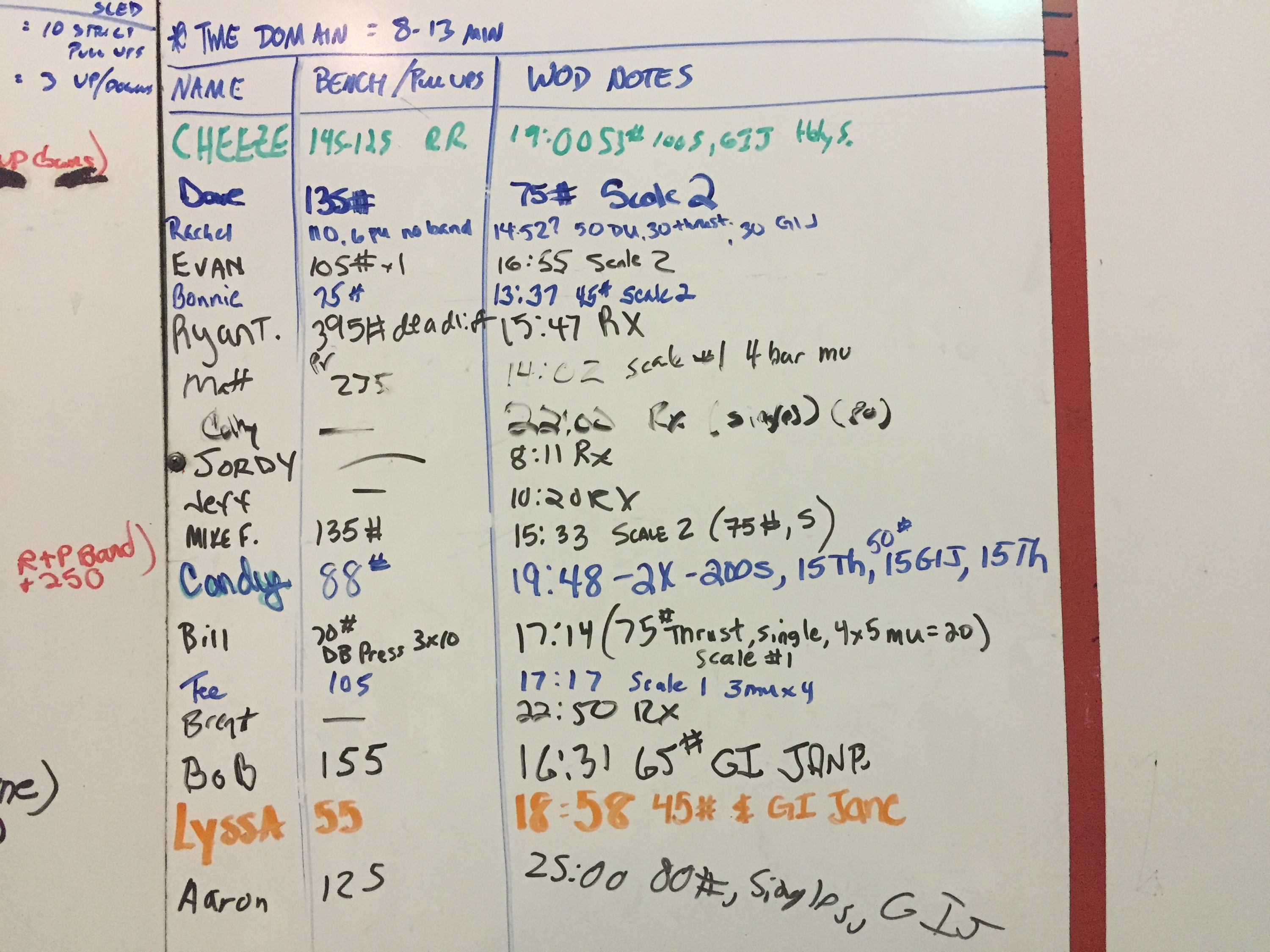 7/30/2015 - WOD - Crossfit Rage