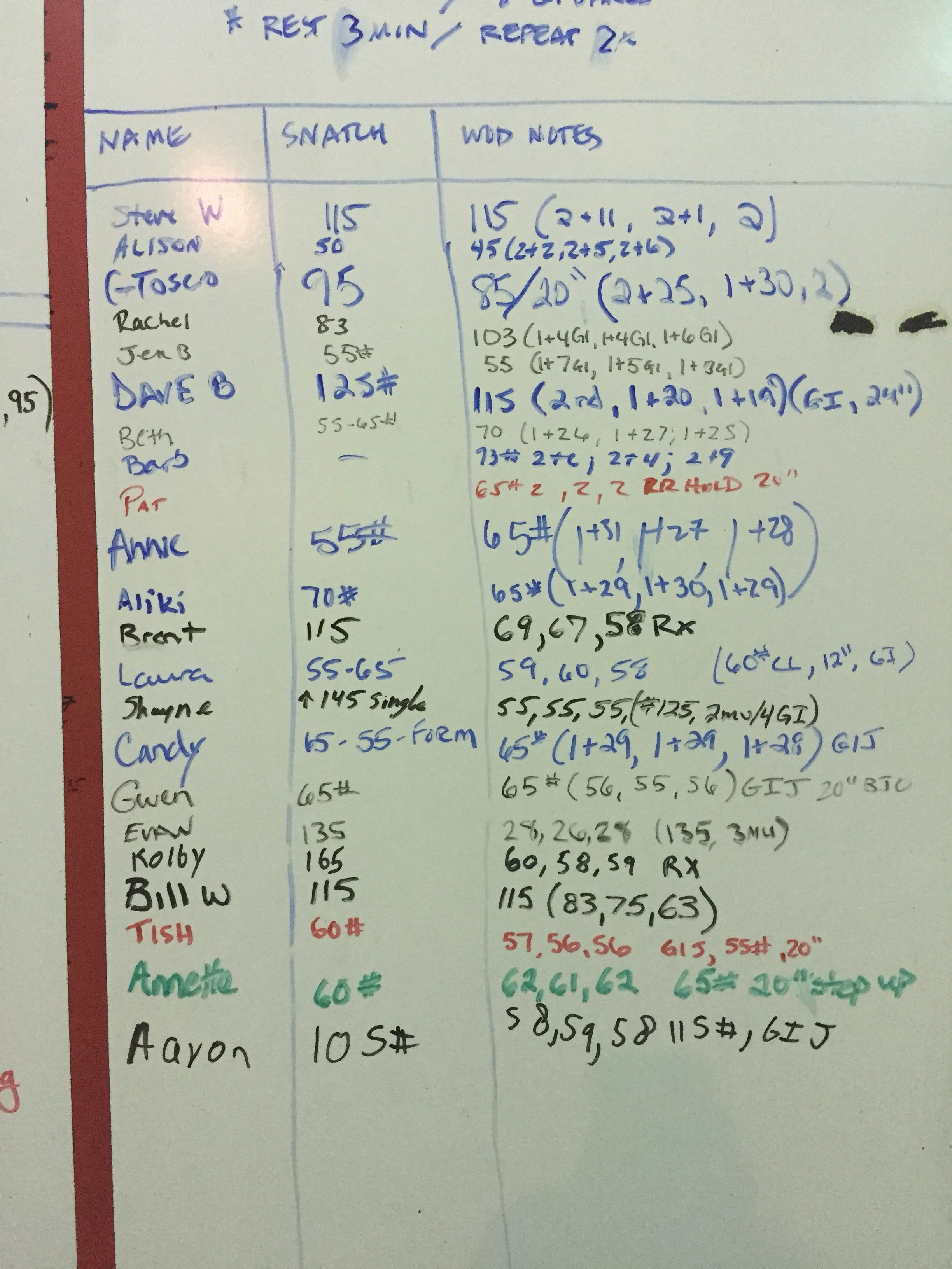 3/3/2016 - WOD - Crossfit Rage