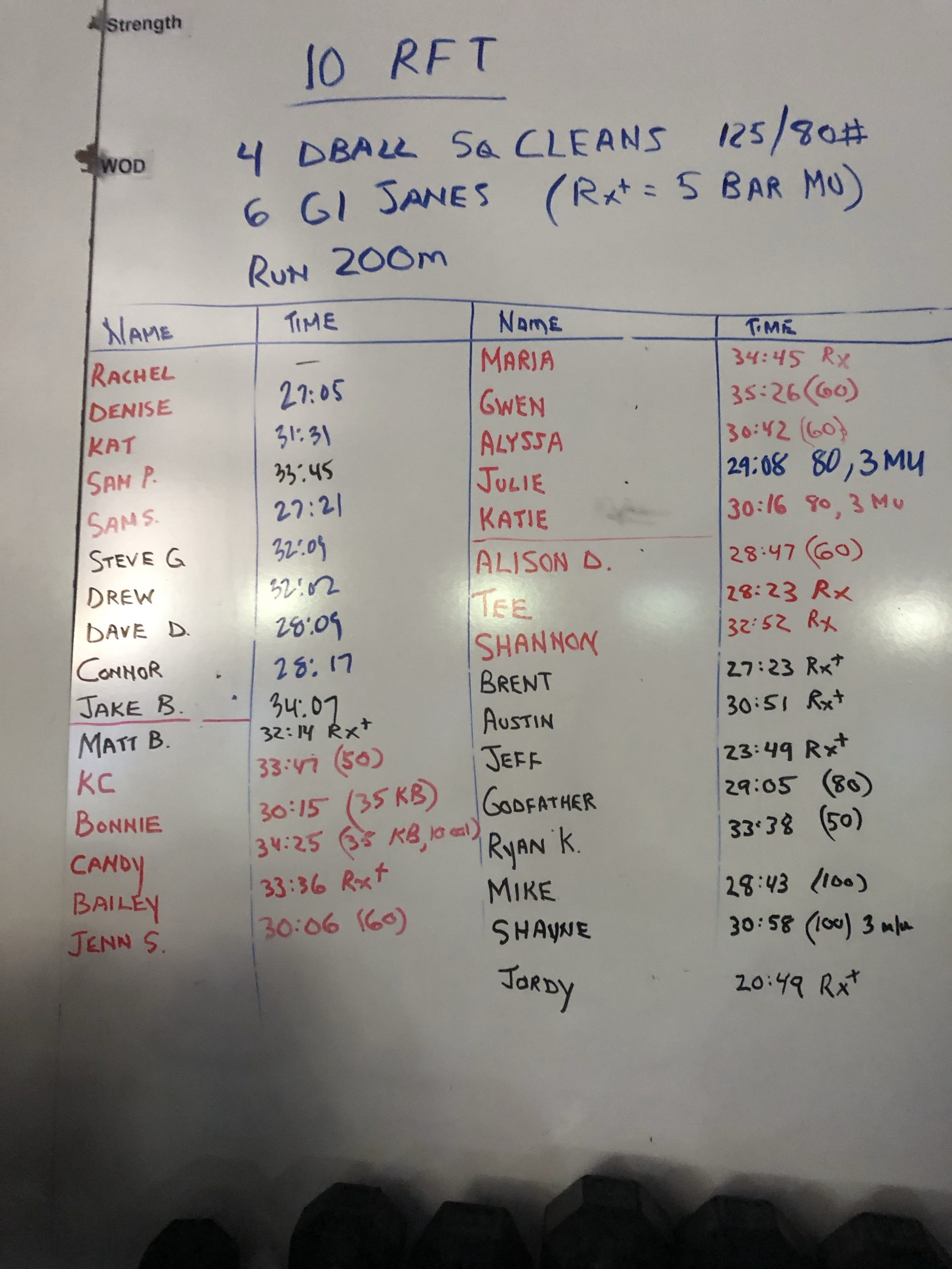 7/18/2020 - WOD - Crossfit Rage