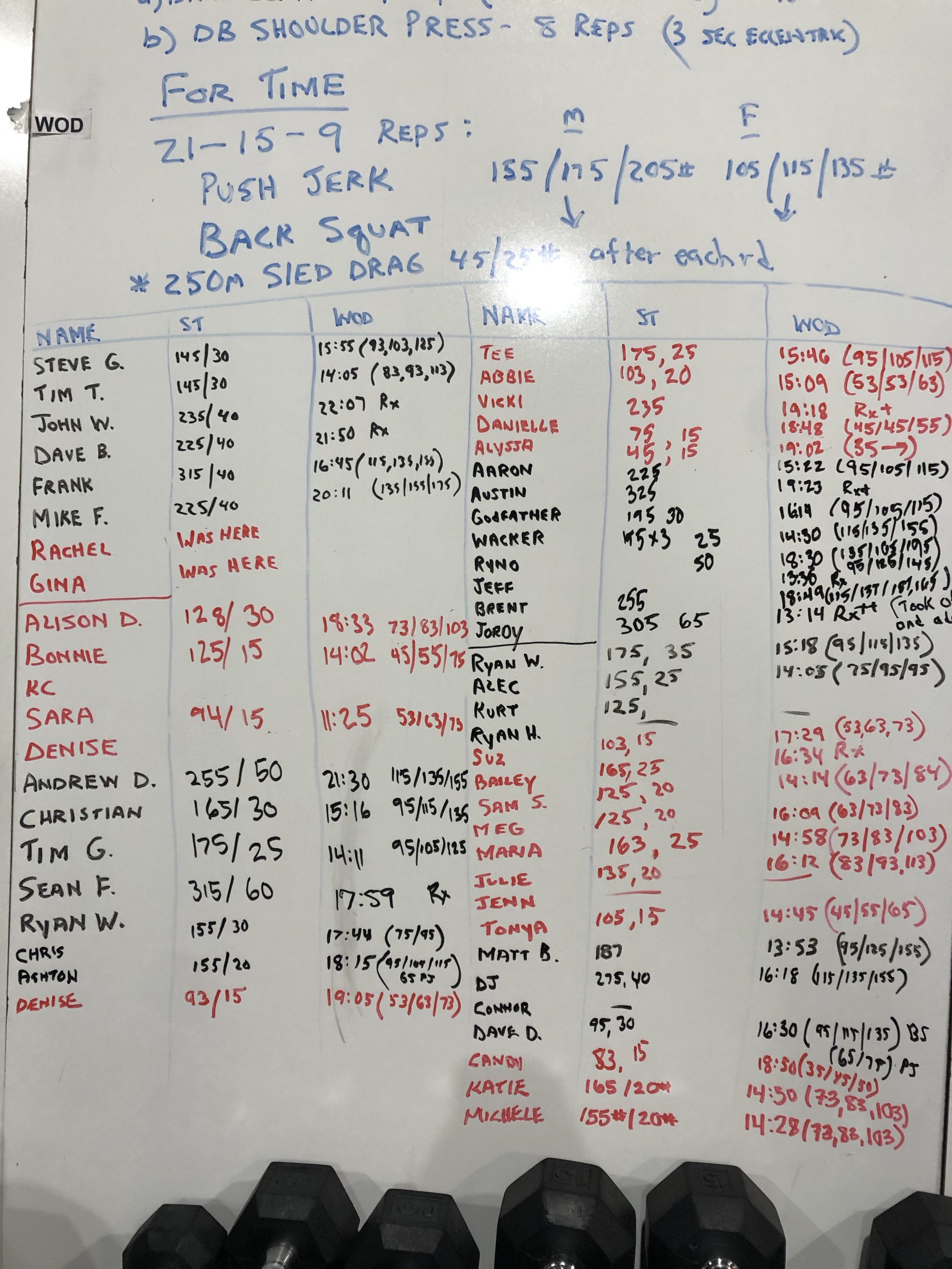 7/27/2020 - WOD - Crossfit Rage