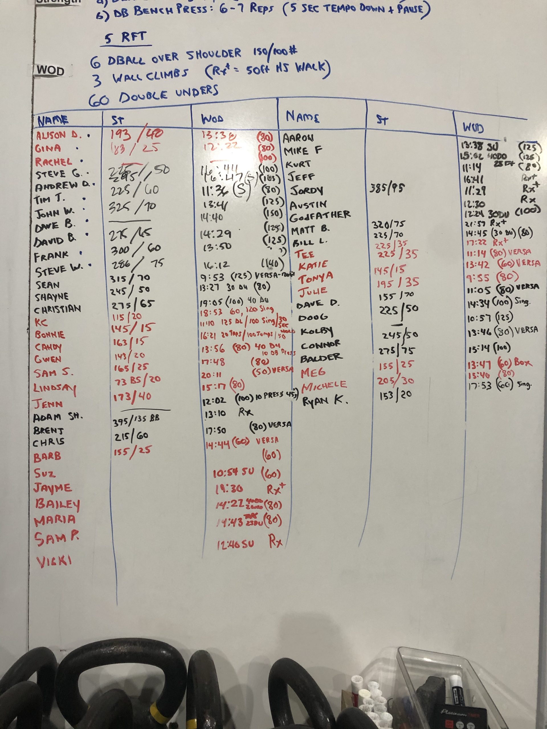 7/28/2020 - WOD - Crossfit Rage