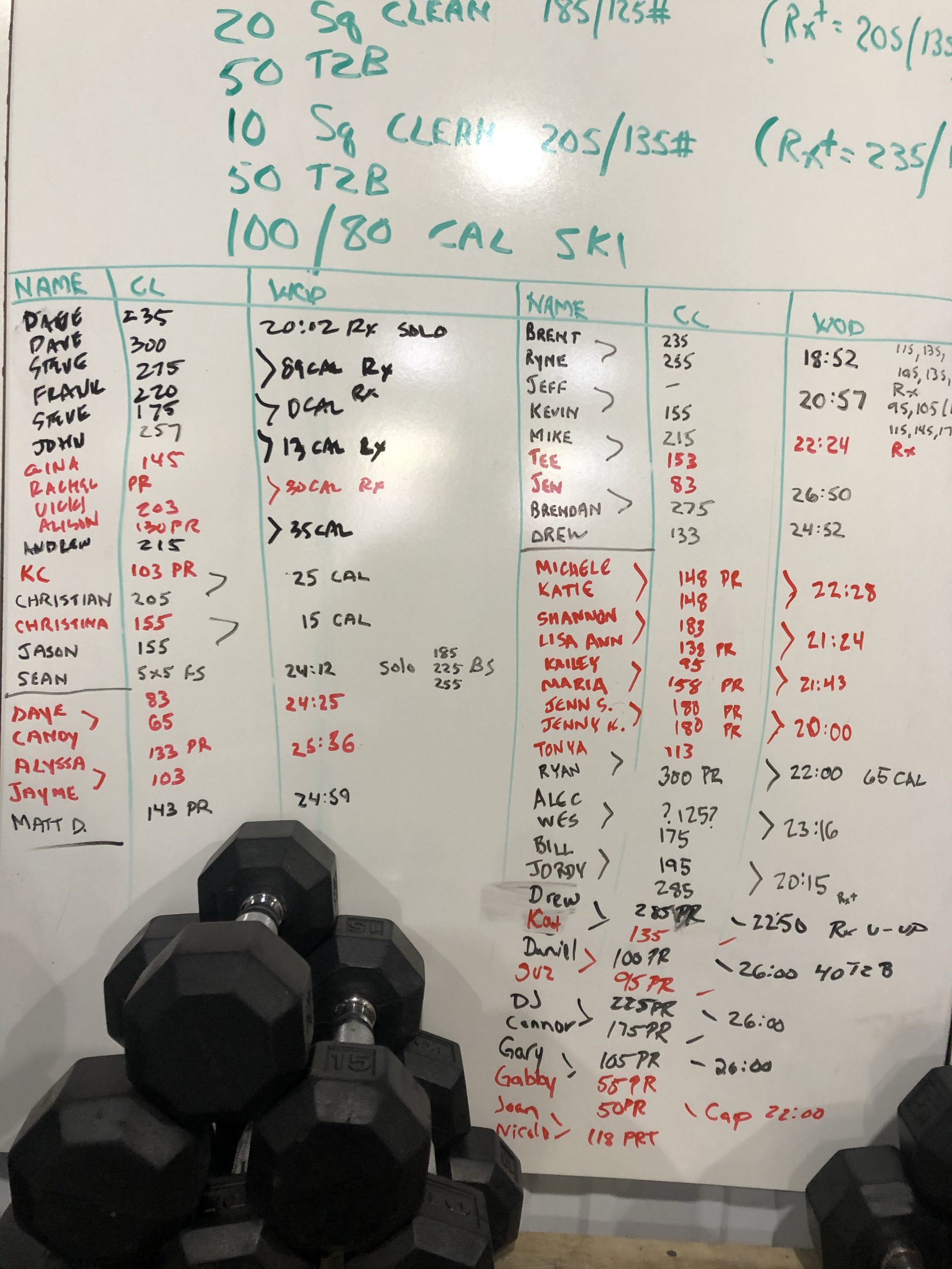 11/4/2020 - WOD - Crossfit Rage