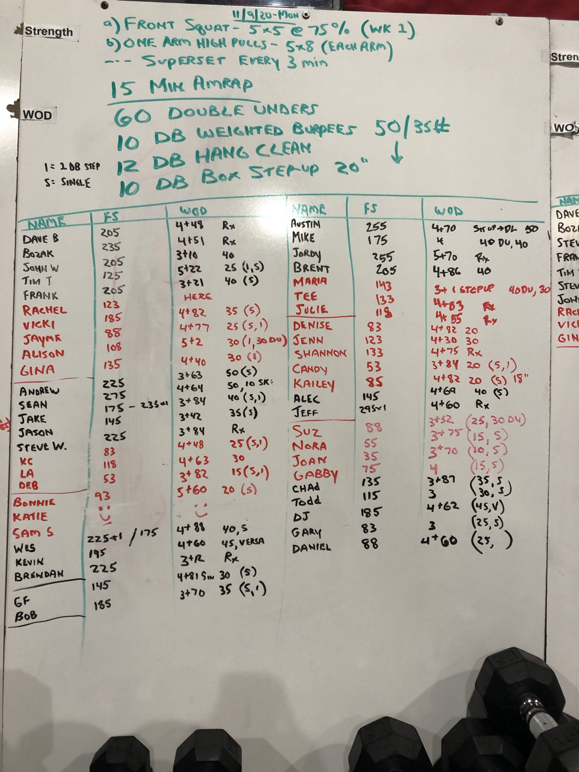 11/9/2020 - WOD - Crossfit Rage